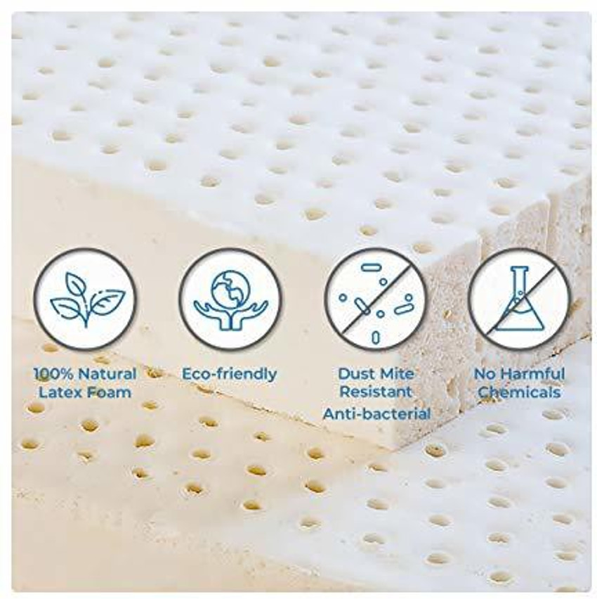 MM Foam PINCORE MATTRESS 6 inch Single Latex Foam Mattress Price in India Buy MM Foam PINCORE MATTRESS 6 inch Single Latex Foam Mattress online at Flipkart