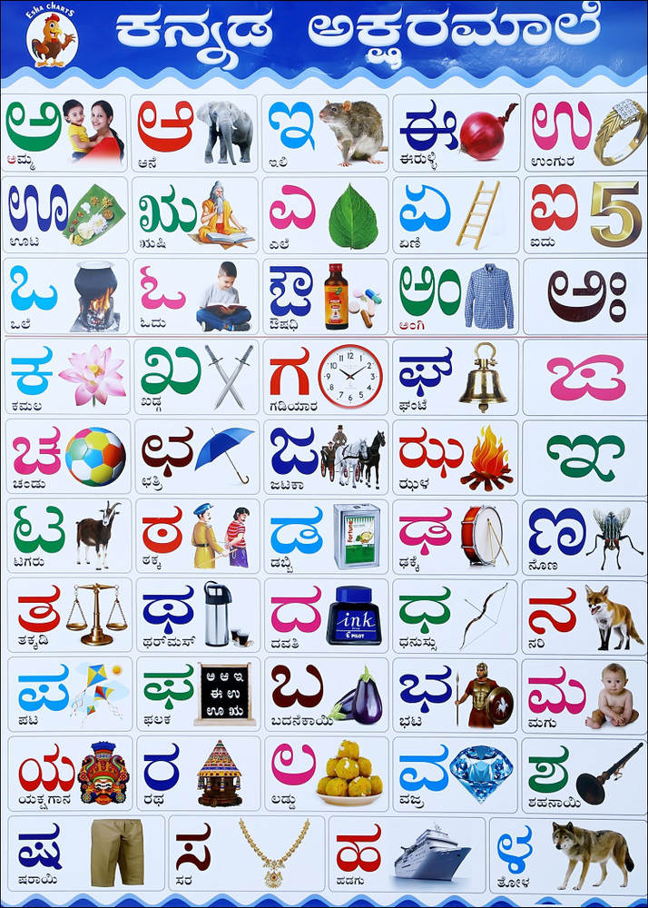 Kannada Alphabet Chart For Kids