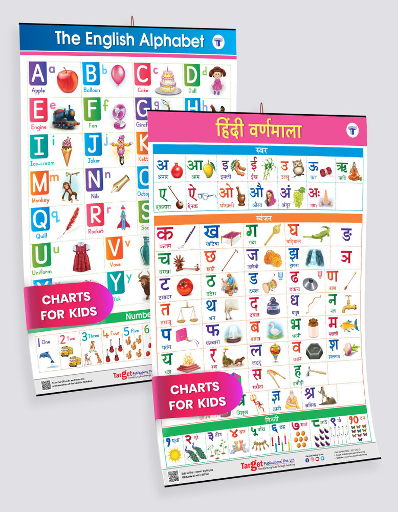 English Alphabet Chart