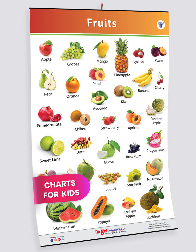 Single Fruits Pictures For Kids