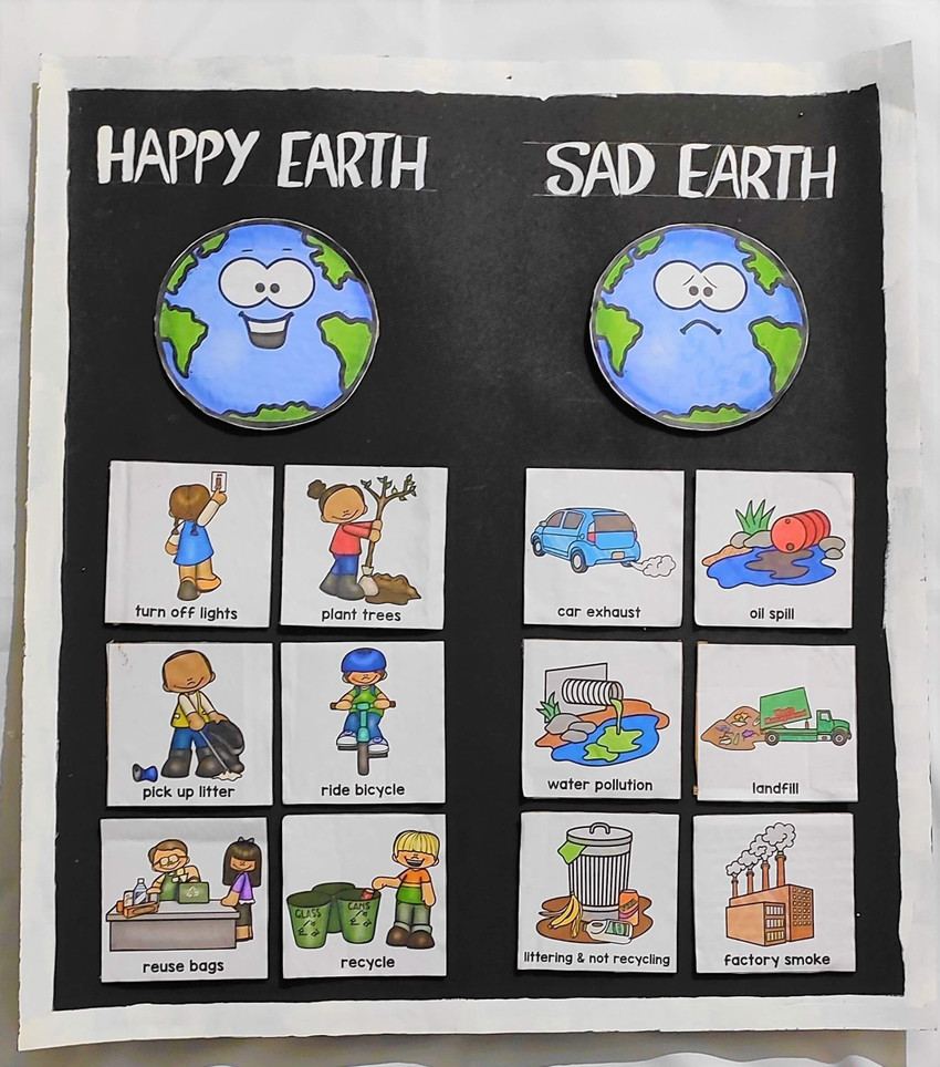 Happy And Sad Earth