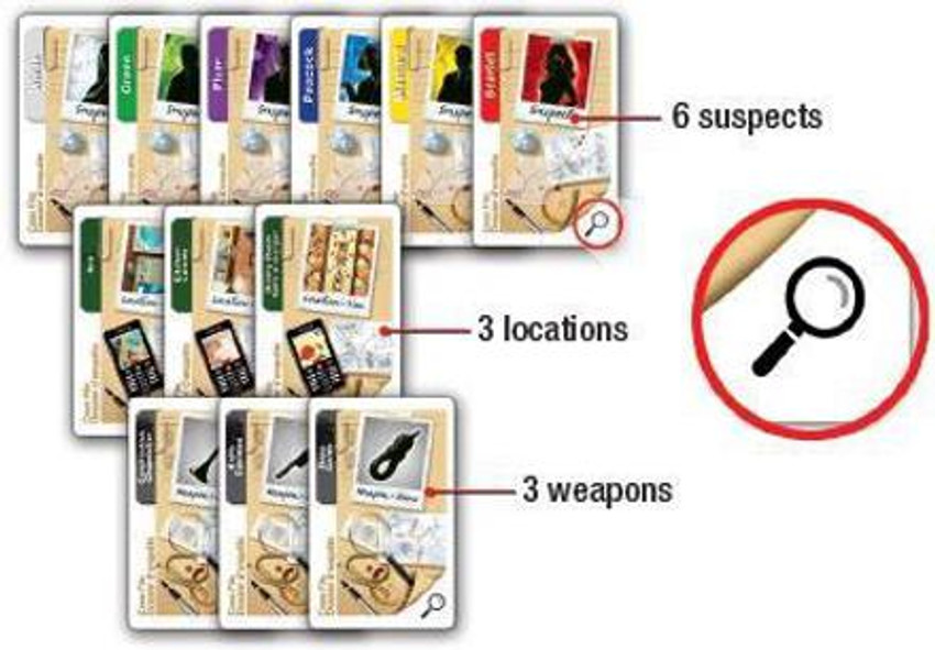 Clue Suspect Card Game