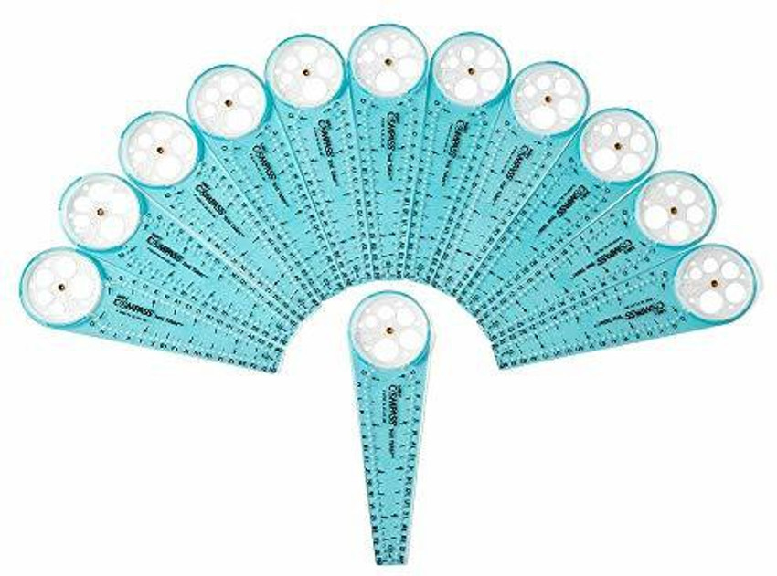 Safety Compass Geometry