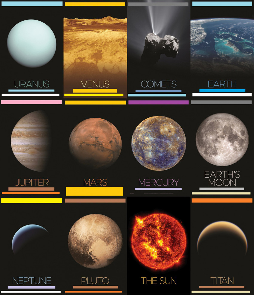 School Posters Of Solar System Personalised Solar System For Kids,