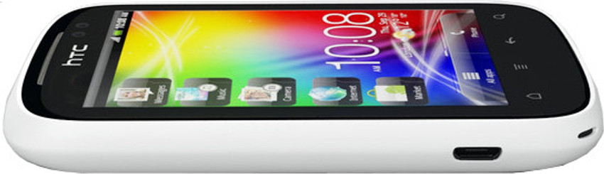 Htc Explorer Features