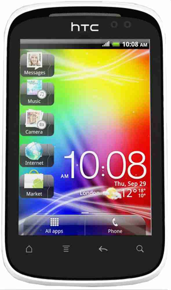 Htc Explorer Features