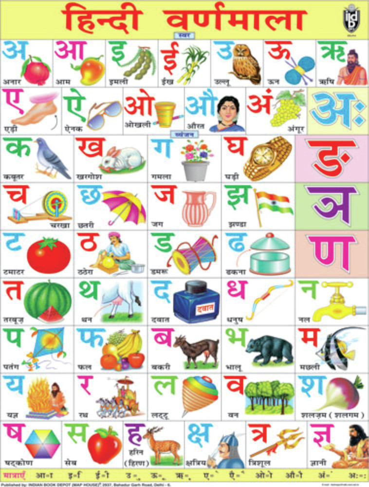 Hindi Alphabet Printable
