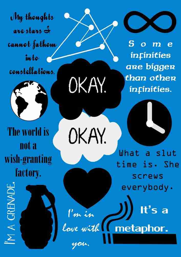 The Fault In Our Stars Quote Poster