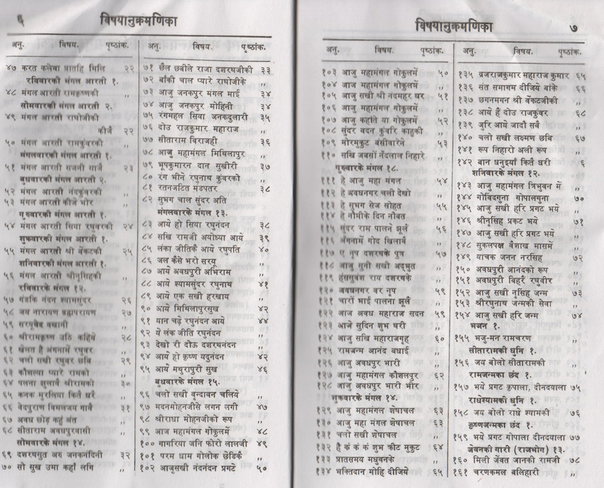 Ratnavali Coloring Pages