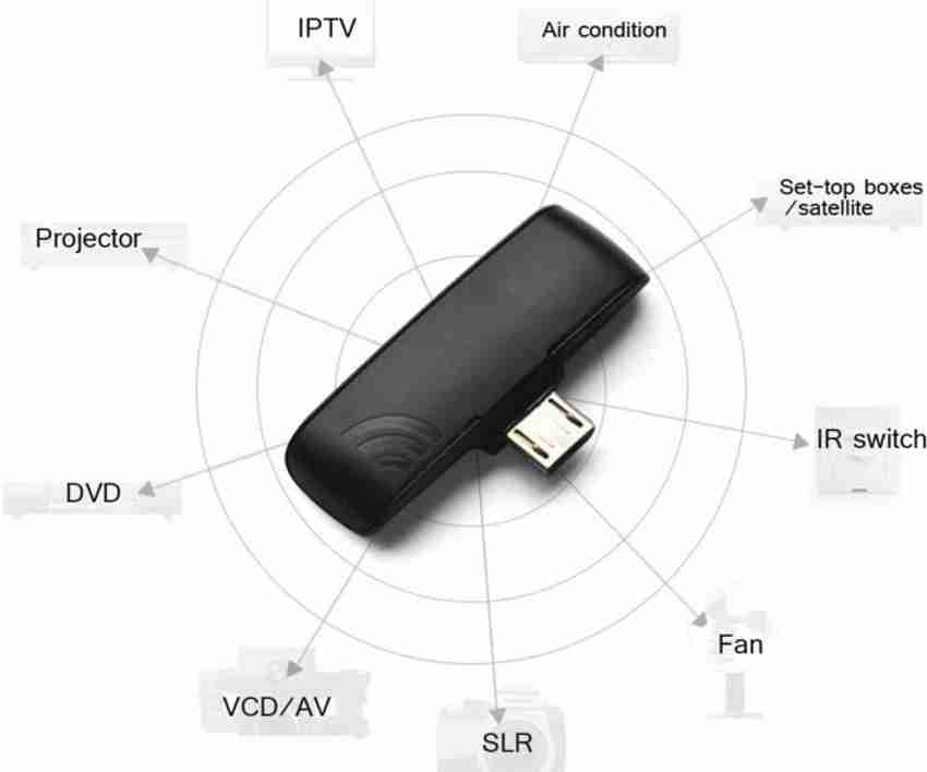 Android ir blaster store