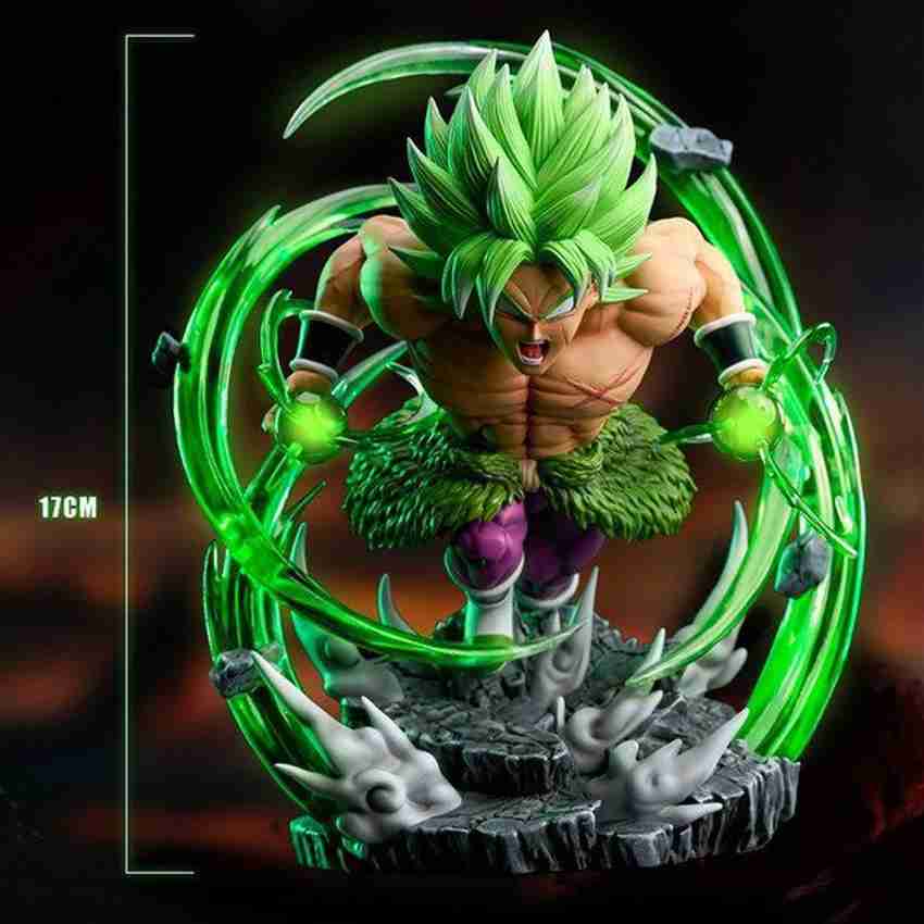 Super Saiyan 6 Broly