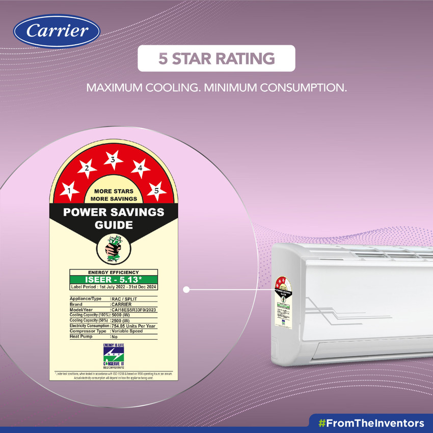Flipkart Buy CARRIER Convertible 6 in 1 Cooling 2023 Model 1.5 Ton 5 Star Split AI Flexicool Inverter Dual Filtration with HD PM 2.5 Filter AC White Online at best Prices In India