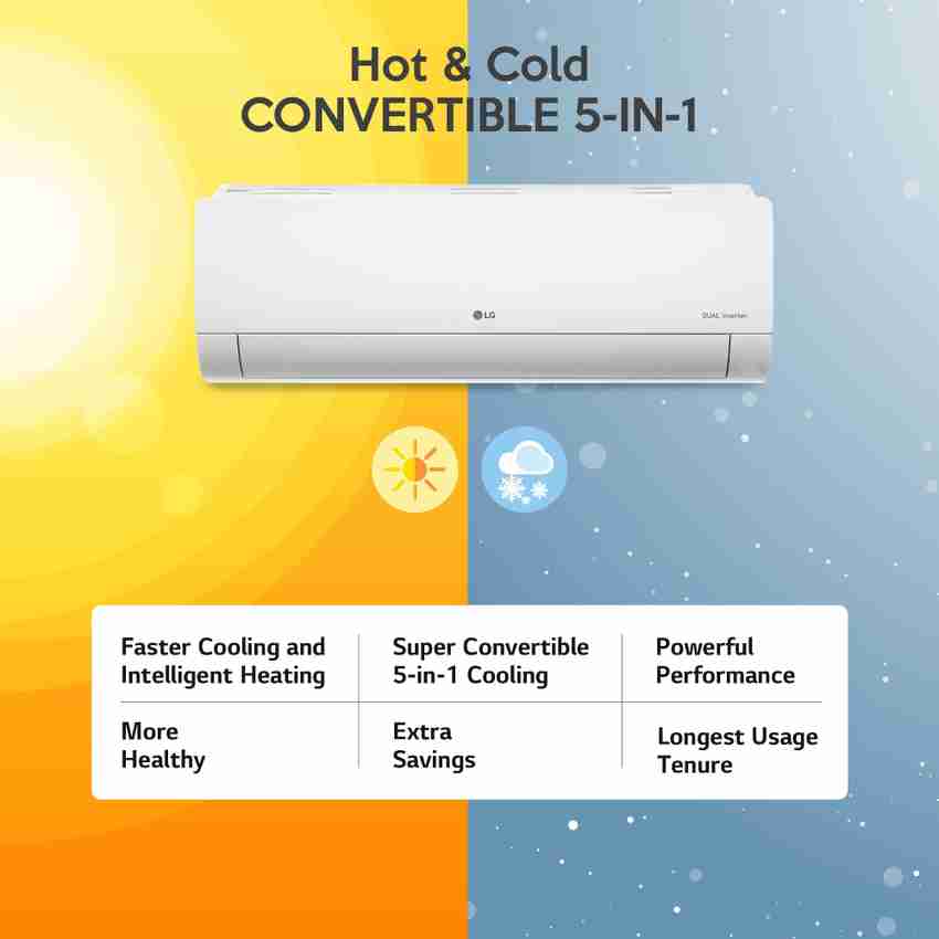 used commercial boilers for sale