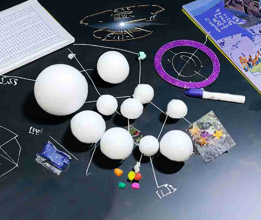 Building A Solar System Project DIY Solar System Craft For Kids Using