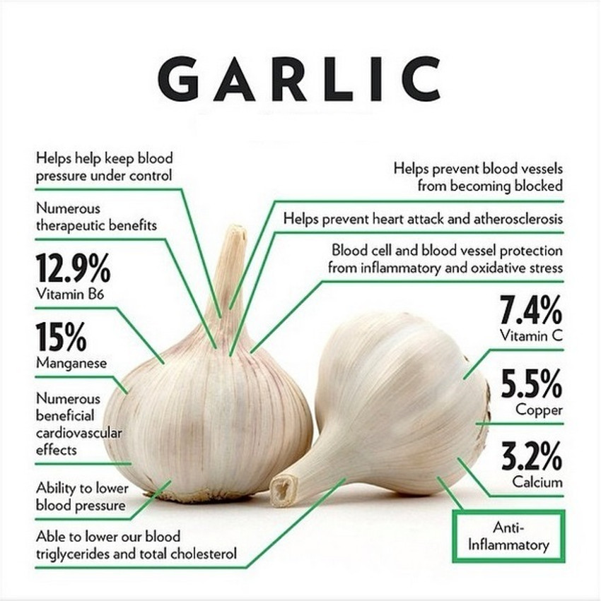 VALKYRINE Garlic Lehsun Tablets Promotes Healthy Heart Regulates Blood Sugar Price in India Buy VALKYRINE Garlic Lehsun Tablets Promotes Healthy Heart Regulates Blood Sugar online at Flipkart