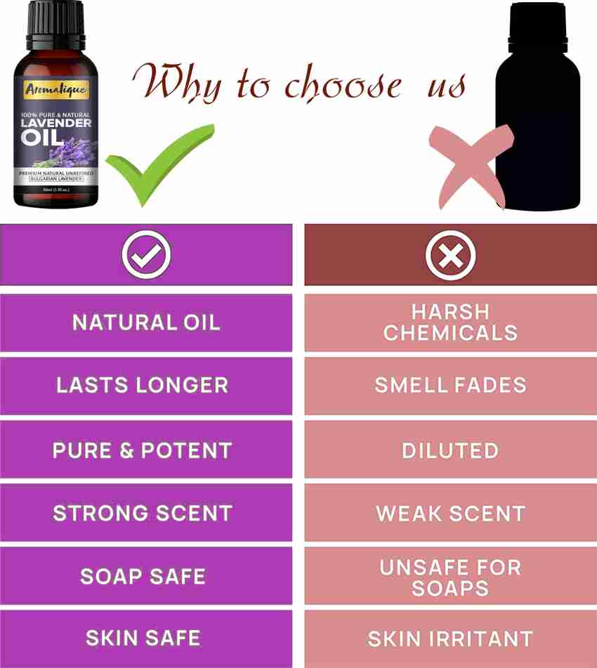 Aromatique Lavender Essential Oil Price in India Buy Aromatique Lavender Essential Oil Online In India Reviews Ratings Features Flipkart