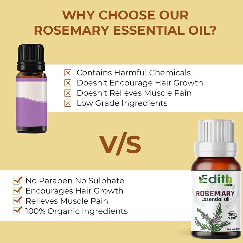 Edith 100 Pure Therapeutic Grade ESSENTIAL Oil Price in India Buy Edith 100 Pure Therapeutic Grade ESSENTIAL Oil Online In India Reviews Ratings Features Flipkart