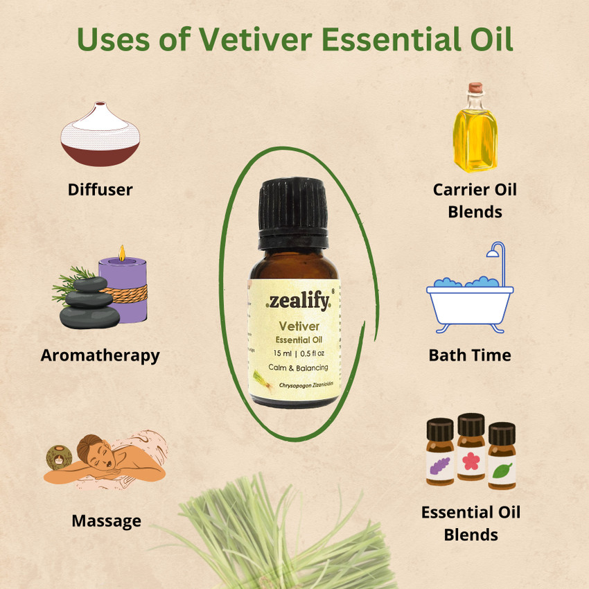 Zealify Vetiver Essential Oil 100 Pure Natural for Relaxation Calmness Aromatherapy Price in India Buy Zealify Vetiver Essential Oil 100 Pure Natural for Relaxation Calmness Aromatherapy Online In Ind...