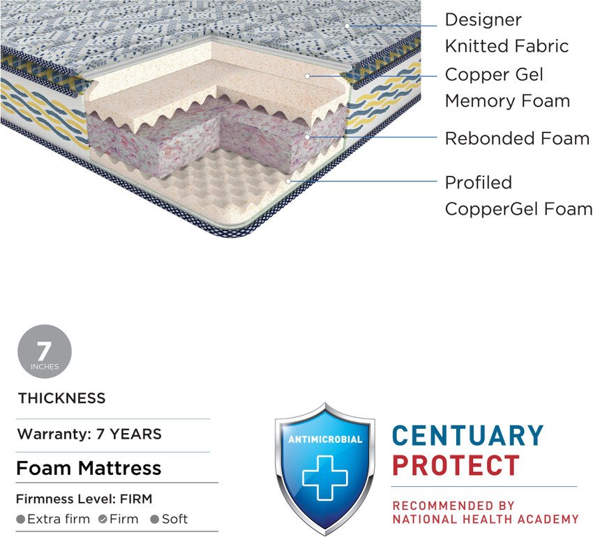 Centuary memory foam mattress store