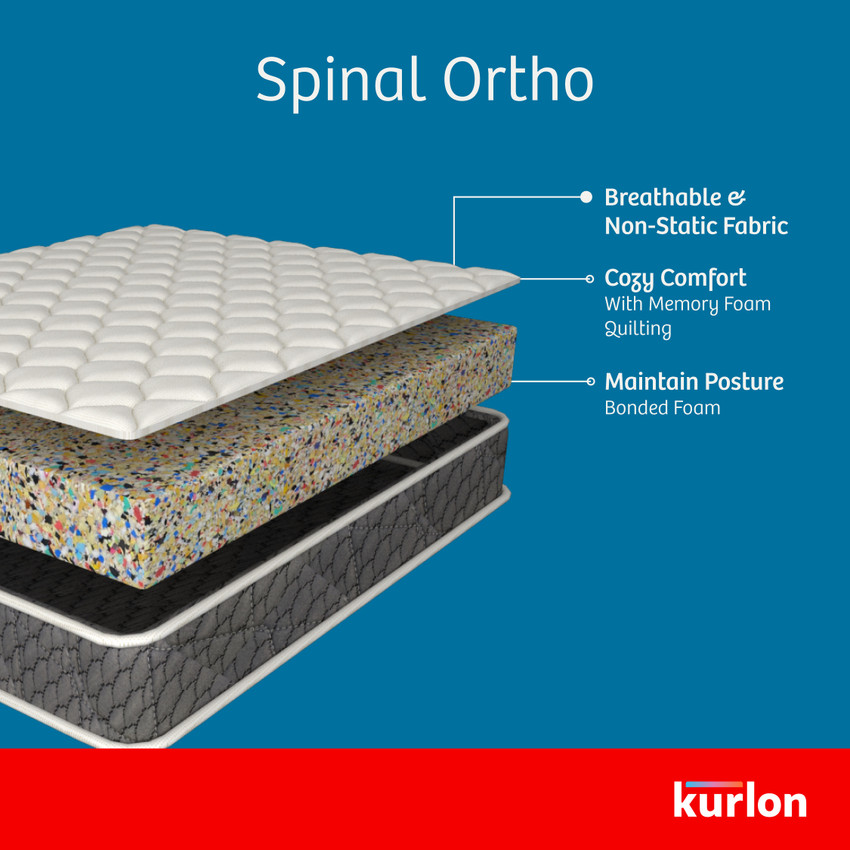 Kurlon bonded foam mattress price store