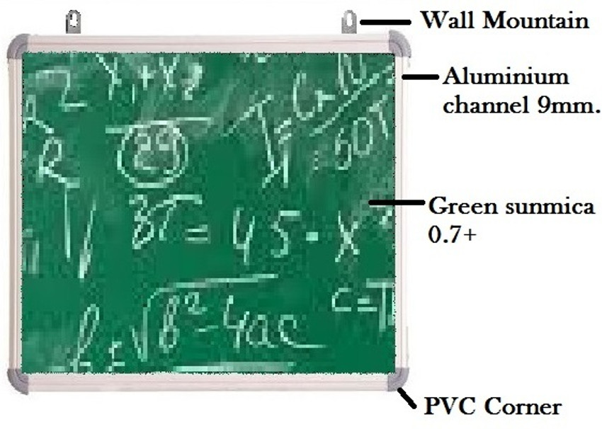 Green Boardgreen Surface Chalkboardblack Surface JAYKAL® Drywipe