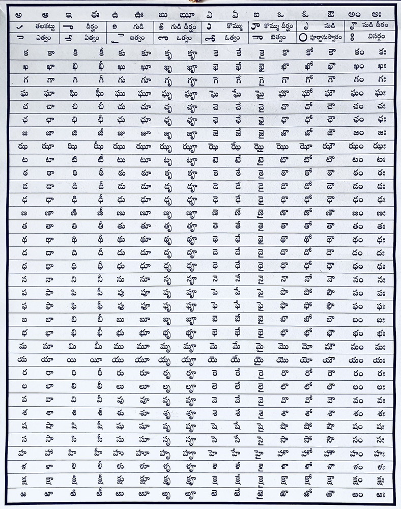 Telugu Letters For Kids