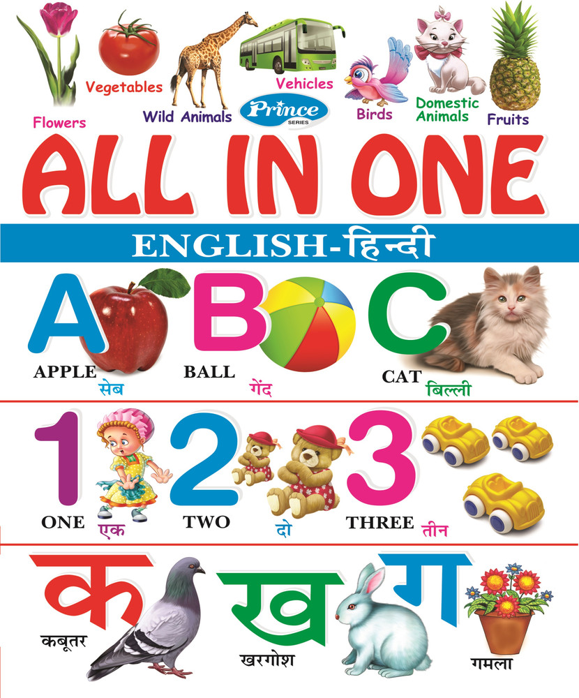 Hindi English Alphabet