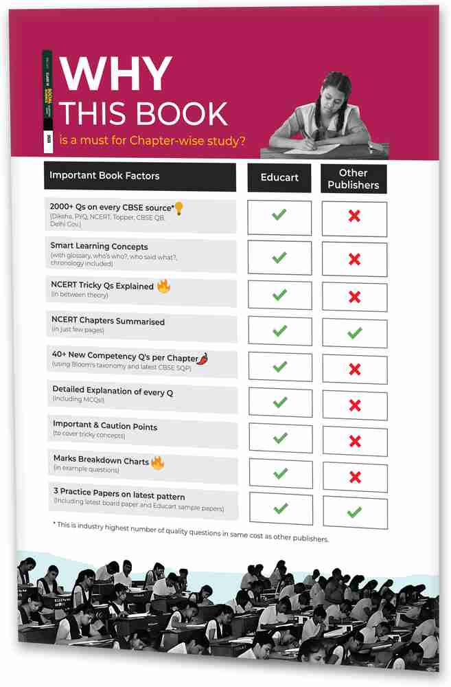 Educart Cbse Social Science Class 10 Question Bank For Educart CBSE