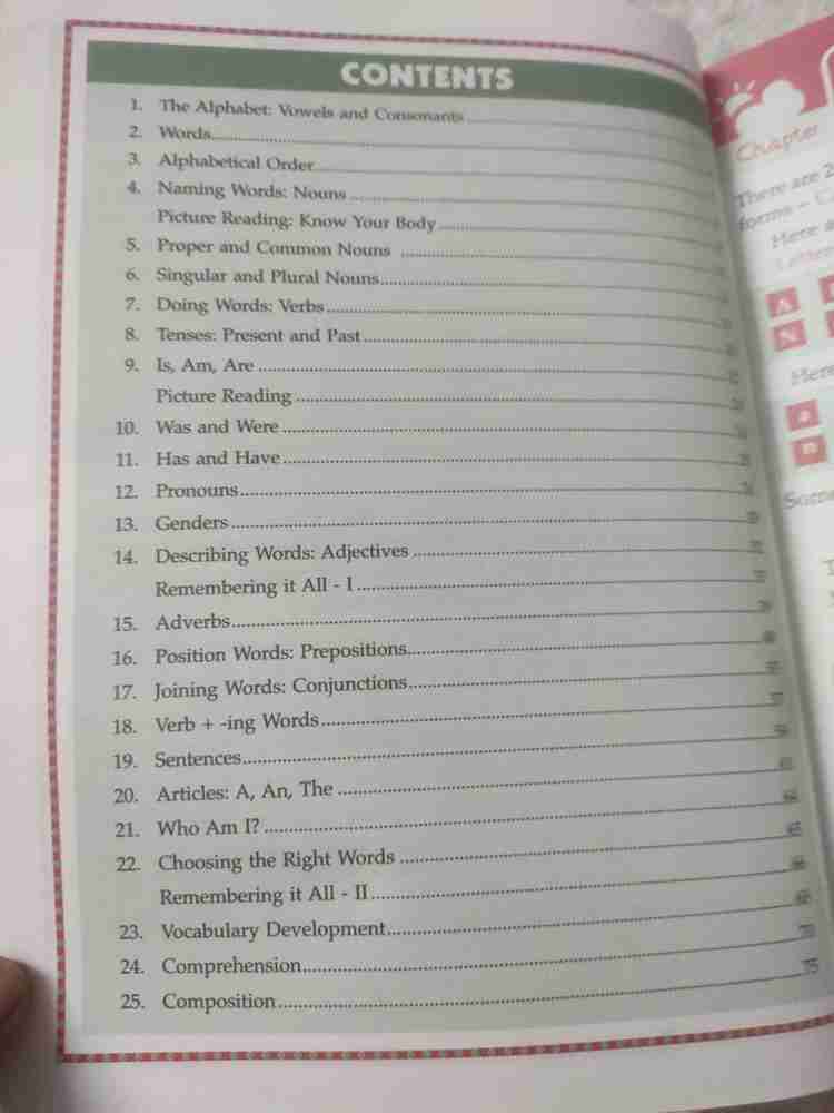 Learn English Grammar With Pictures 15 Grammar Topics English Grammar