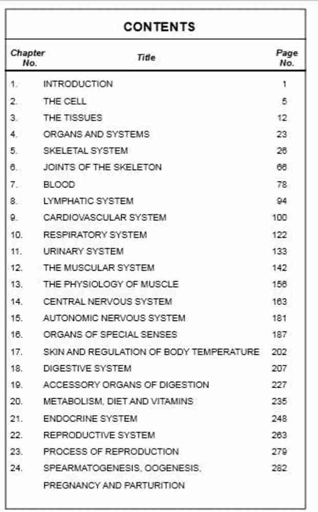 Human Anatomy Syllabus Introduction To Level 3 Anatomy & Physiology