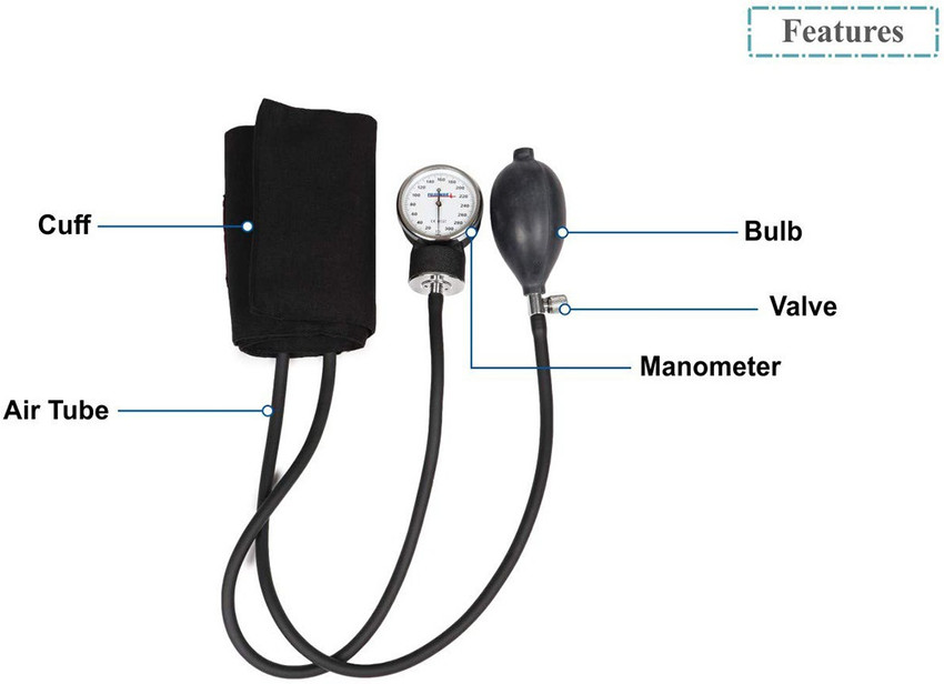 Blood Pressure Cuff Parts