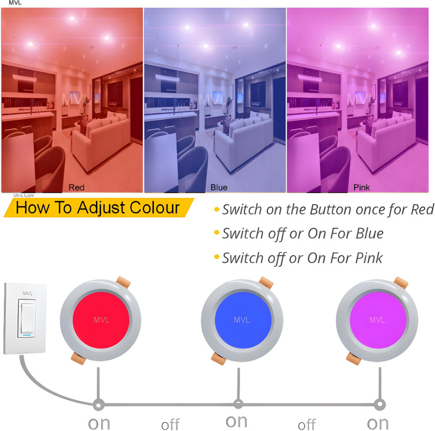 Colour Changing Led Ceiling Lights India | Shelly Lighting