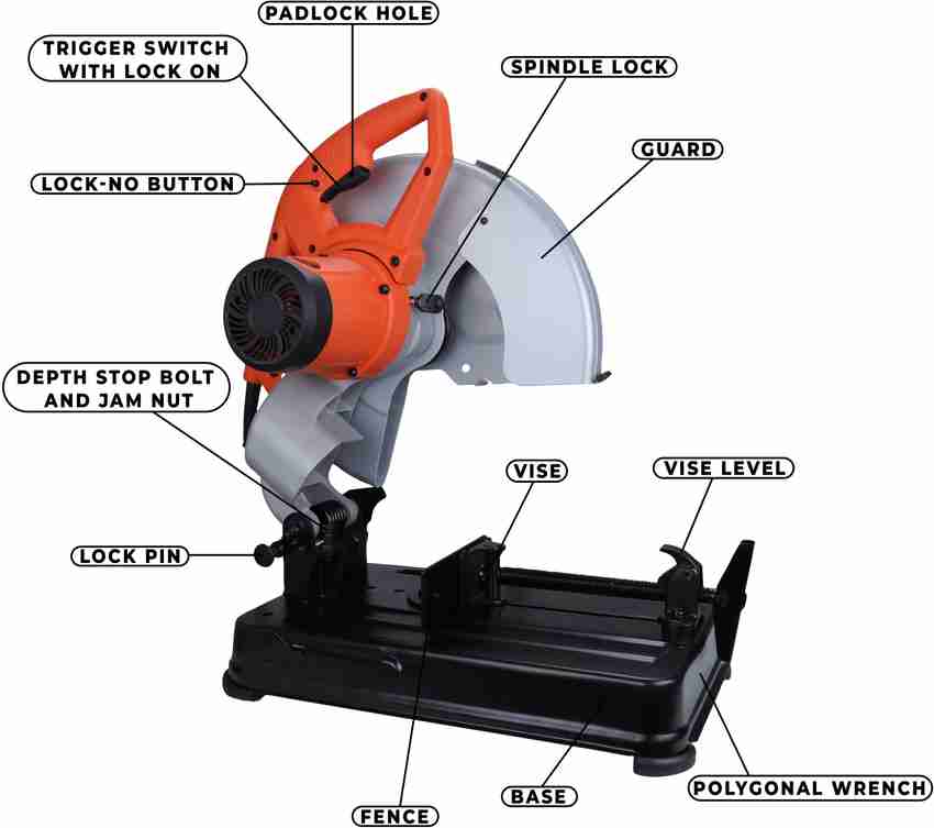 Black and decker cut off saw store