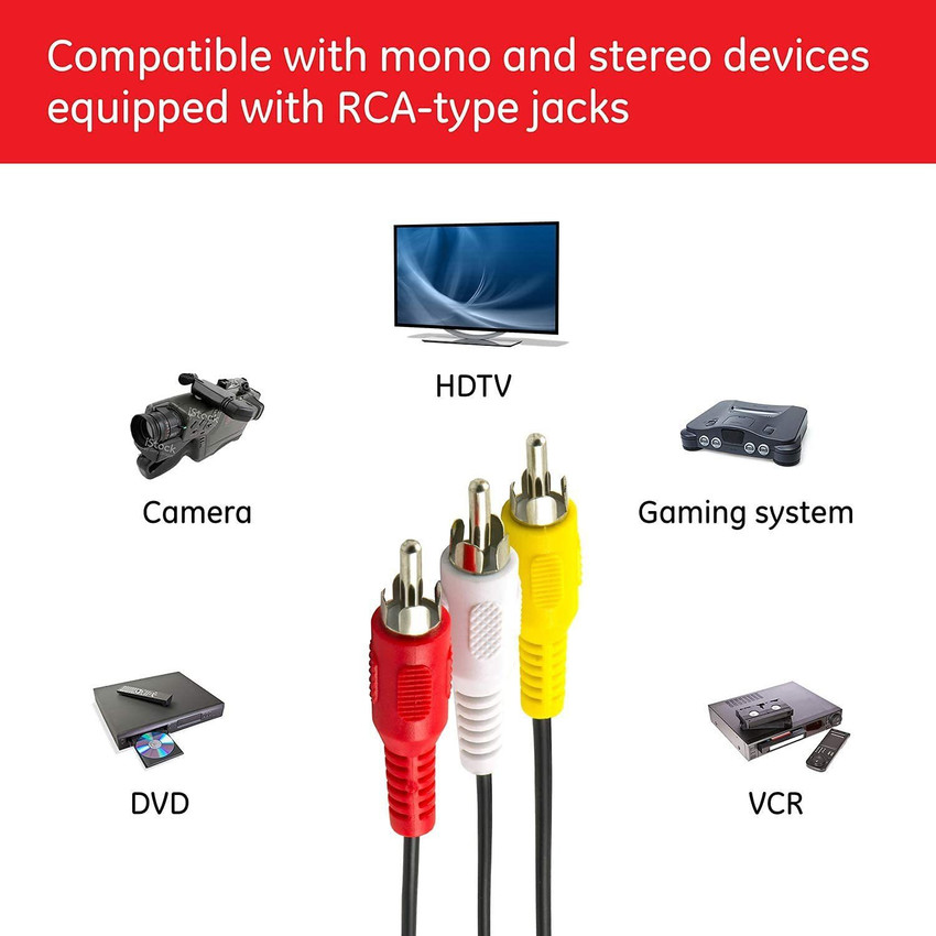 Pc Video Cable Types