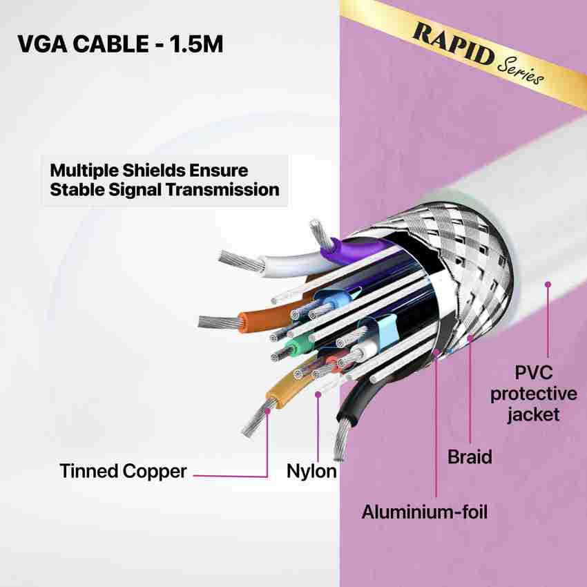 Magnetic Connector Vga
