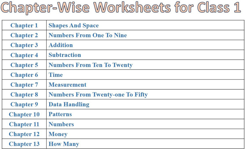 Algebra 2 Chapter 12 Worksheets 12.2 HW Answers.pdf NAME DATE PERIOD