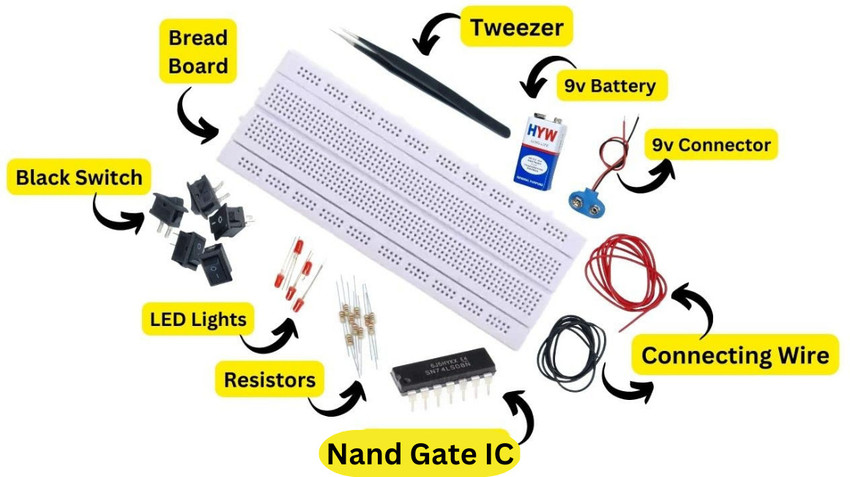 Logic Gates Project Cover Page