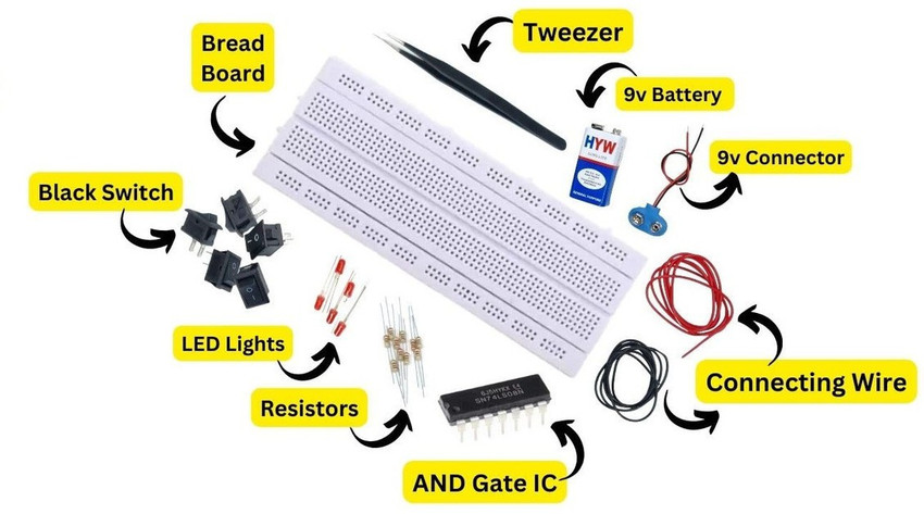 How To Implement An AND Gate Using Logic Chips By Graham, 42% OFF
