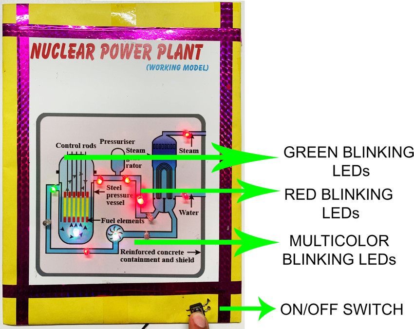 Nuclear Power Plant Model Kit