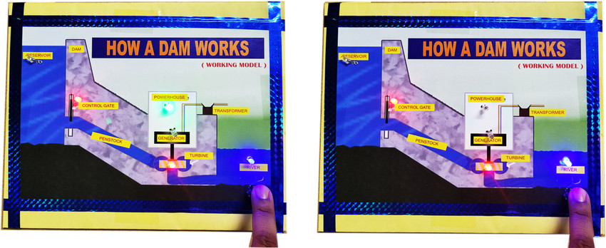 Dam Model Science Project