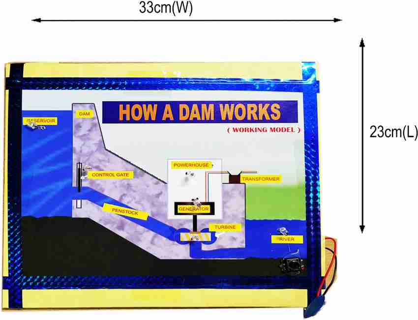 Dam Model Science Project