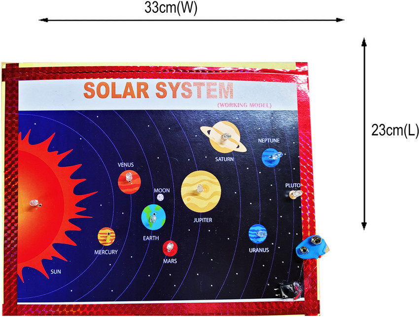 Solar System Model For Science Exhibition