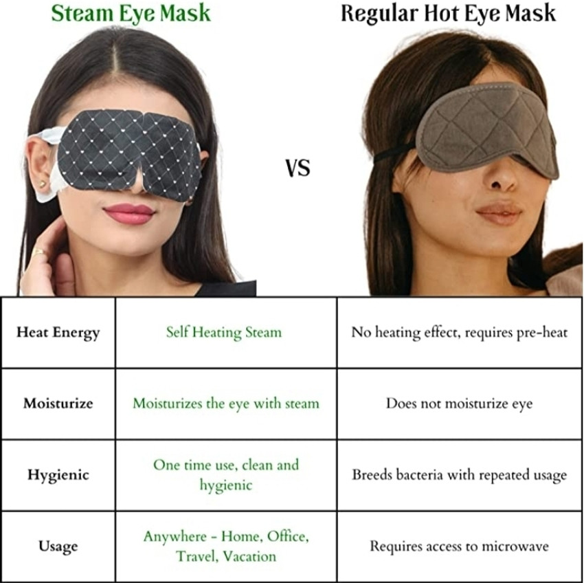 EYEKES MOIST HEAT MASK Self heating eye mask Price in India Buy EYEKES MOIST HEAT MASK Self heating eye mask Online In India Reviews Ratings Features Flipkart