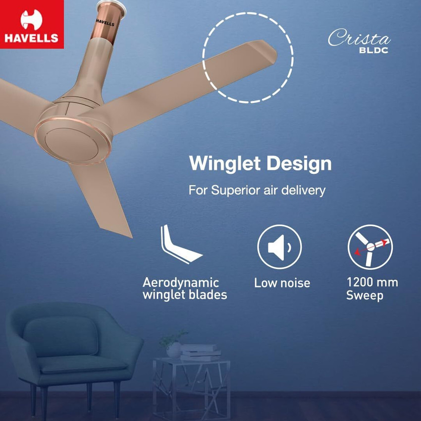 Havells Fan Logo