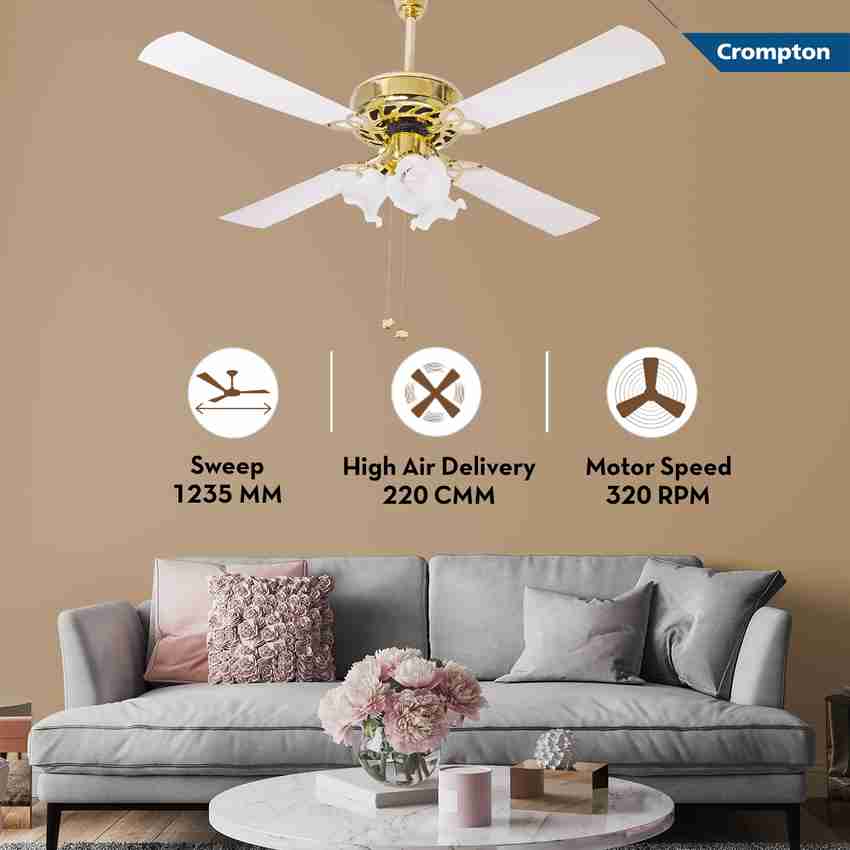 Large Ceiling Fan For 20 X 20 Room Ceiling Fan Without Light