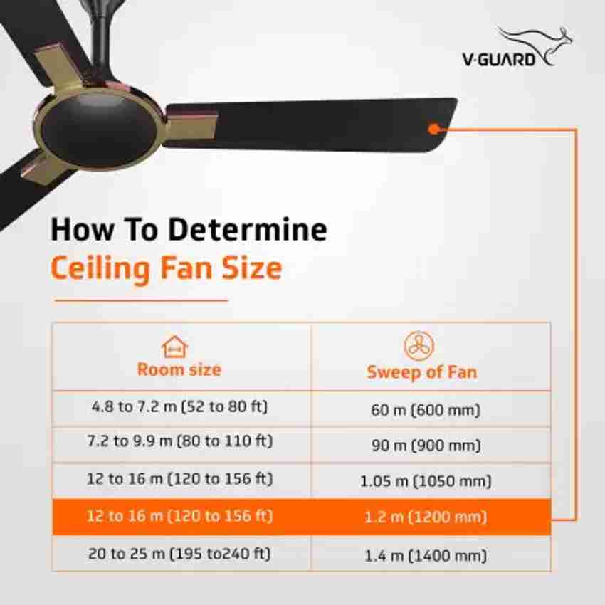 Ceiling Fan Sizes In Mm | Shelly Lighting