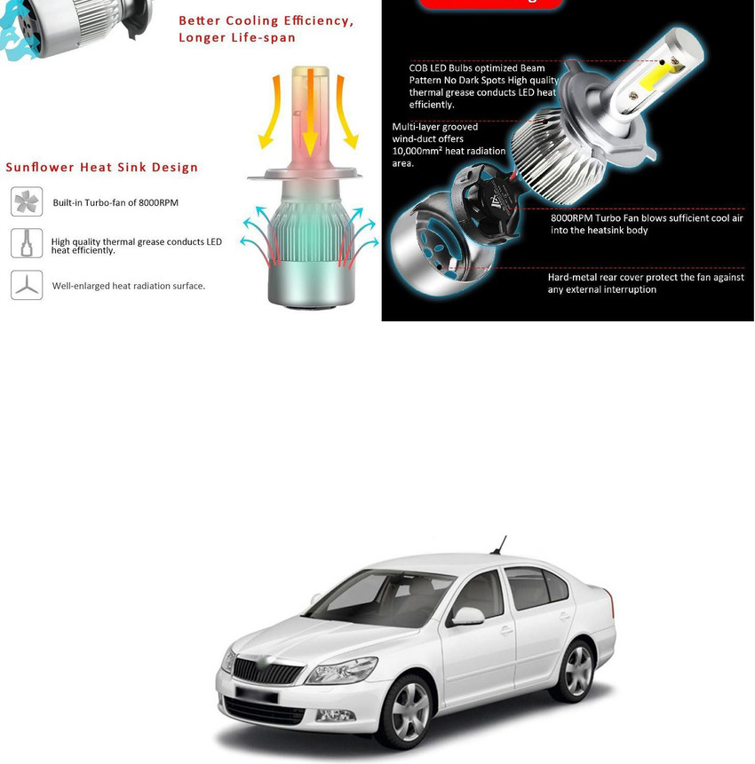 PRTEK LED Fog Light for Skoda Laura Price in India Buy PRTEK LED Fog Light for Skoda Laura online at Flipkart