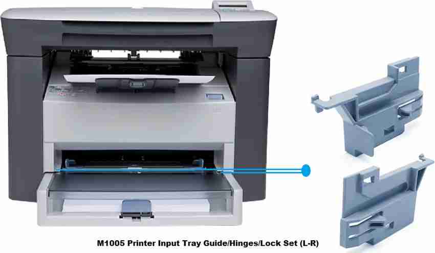 PRINTER PARTNER Paper In Put Tray Guide Lock Left Right For Hp Laserjet M1005 3015 3020 3030 Black Ink Toner PRINTER PARTNER Flipkart