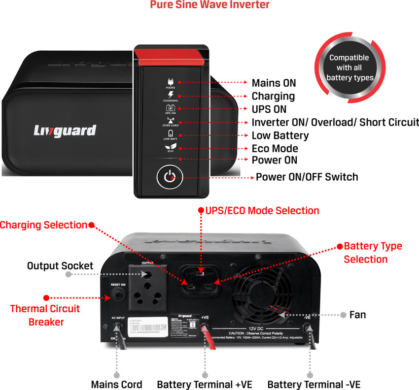Livguard LGS900i 700VA 12V Pure Sine Wave Inverter