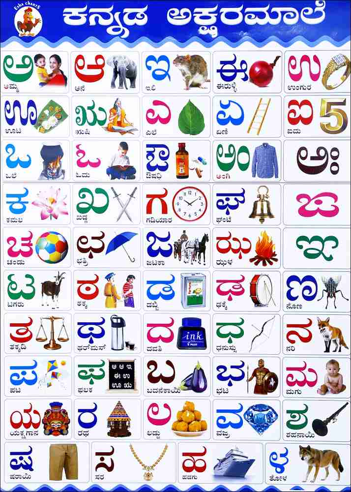 Kannada Akshara Male Chart Pdf Palax